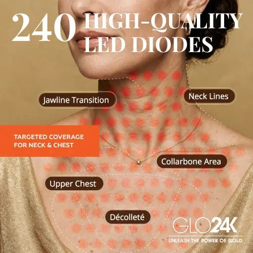 GLO24K Led Neck Lift & V-line Treatment Set