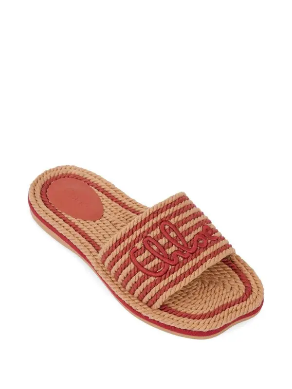 Chloé Sand Flat Sandals - Multicolor