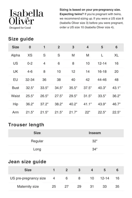 Isabella Oliver Marta Maternity Button-front Dress