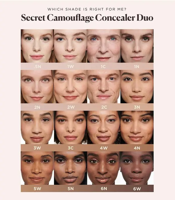 Laura Mercier Secret Camouflage Concealer Duo