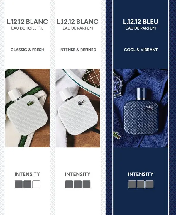 Lacoste L.12.12 Bleu Eau De Parfum Spray
