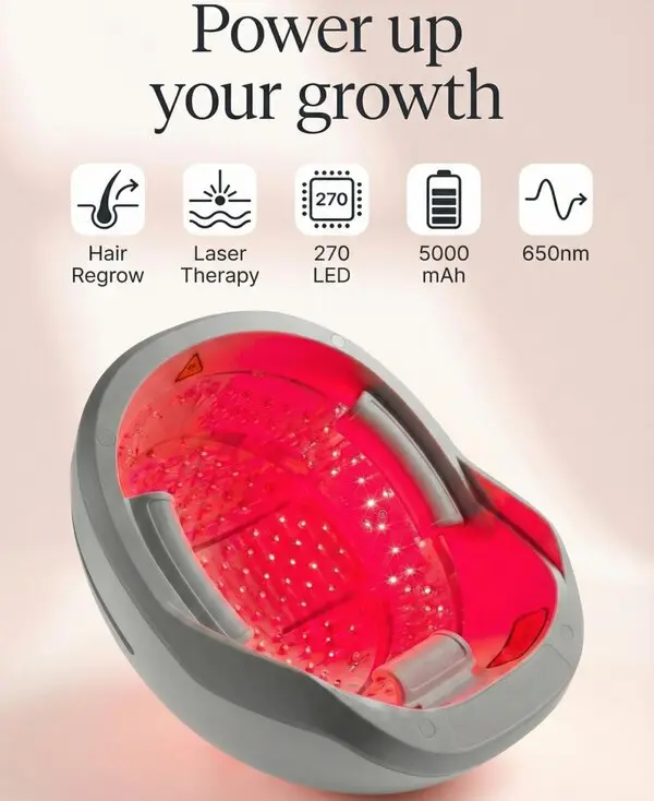 LOVERY Laser Light Therapy Device For Hair Growth 650nm Professional System