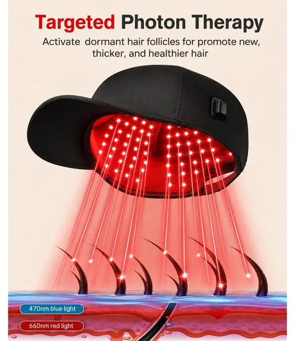 LOVERY Laser Cap Led Red And Blue Light Therapy Hat