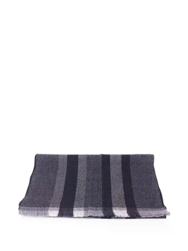 Gucci Wool Scarf