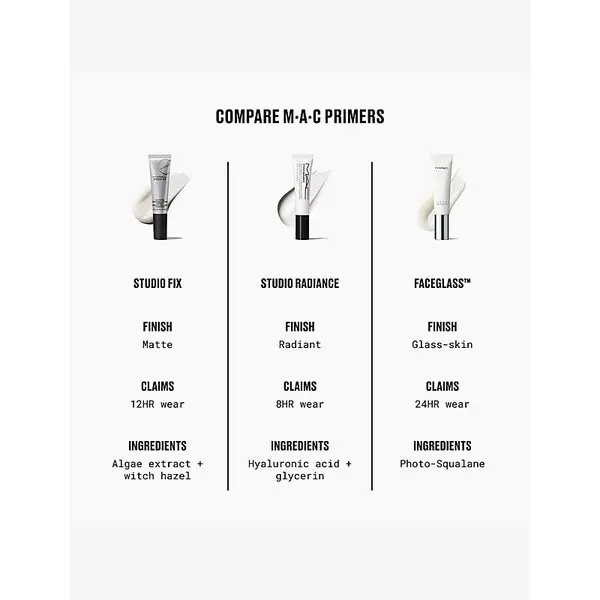 MAC COSMETICS Faceglass™ Hydrating Skin Gloss 30ml