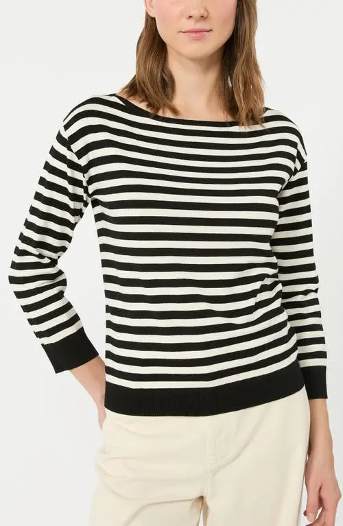 Max Mara Stecca Striped Bateau Neck Sweater