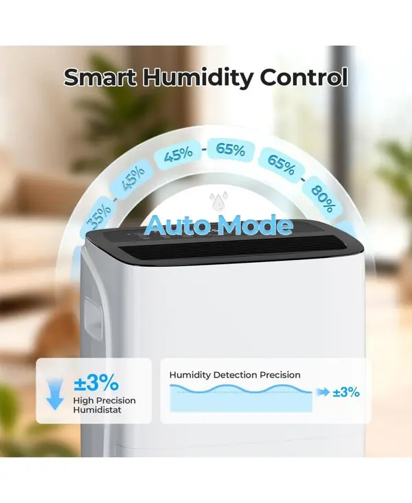 COWSAR 80 Pint Dehumidifier For Large Rooms
