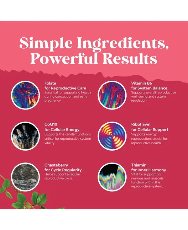 NATURE'S CRAFT Female Fertility And Prenatal Support Supplement With Coq10