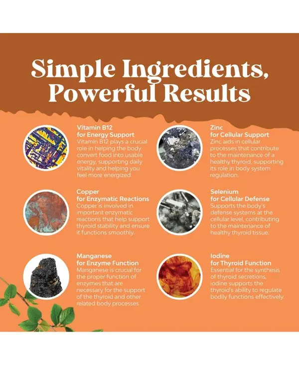 NATURE'S CRAFT Thyroid Support Gummies