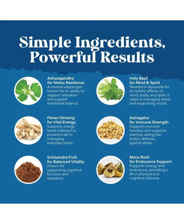 NATURE'S CRAFT Adaptogen Blend Capsule
