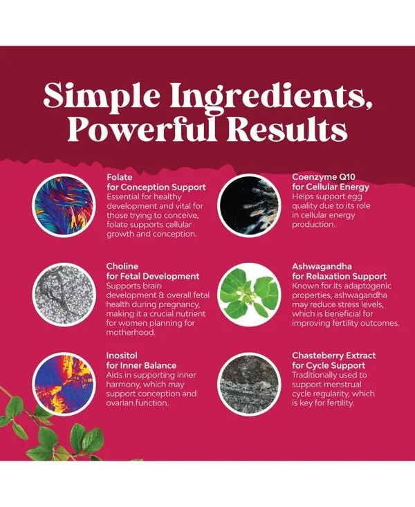 NATURE'S CRAFT Fertility Gummies