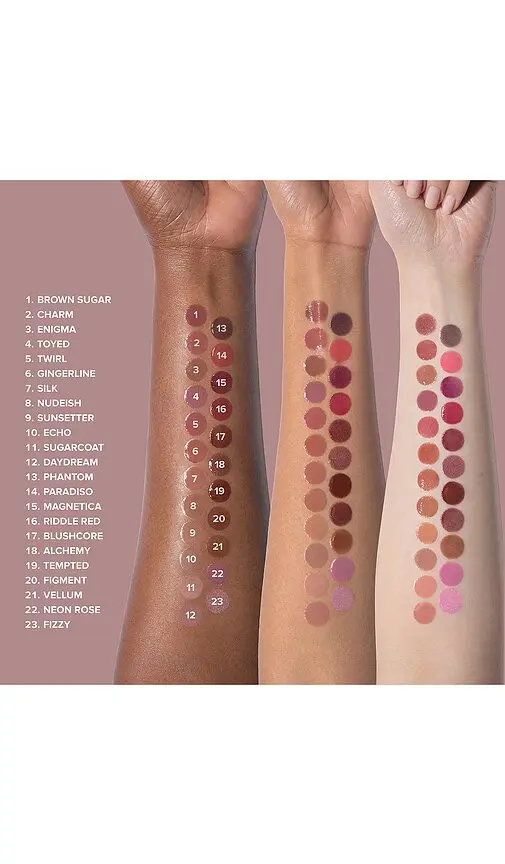 ANASTASIA BEVERLY HILLS Kiss Theory Lip Balm - Gingerline