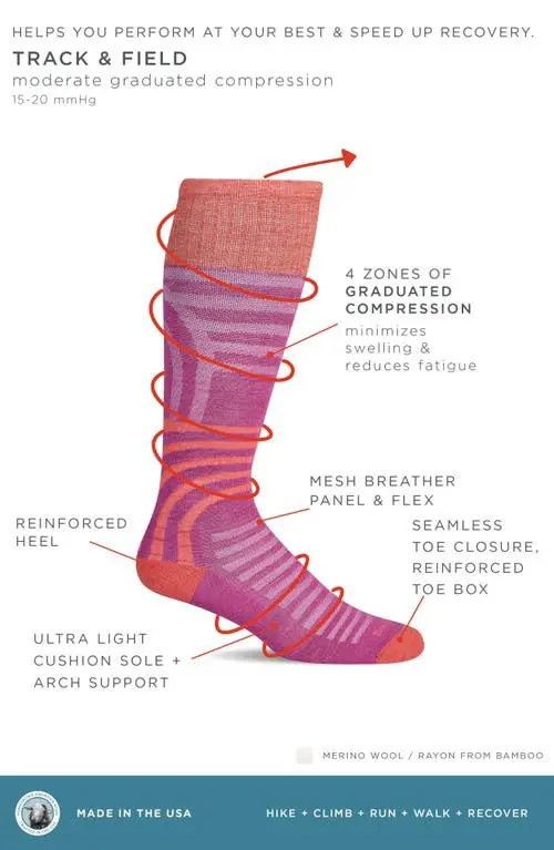 SOCKWELL Track & Field Compression Socks