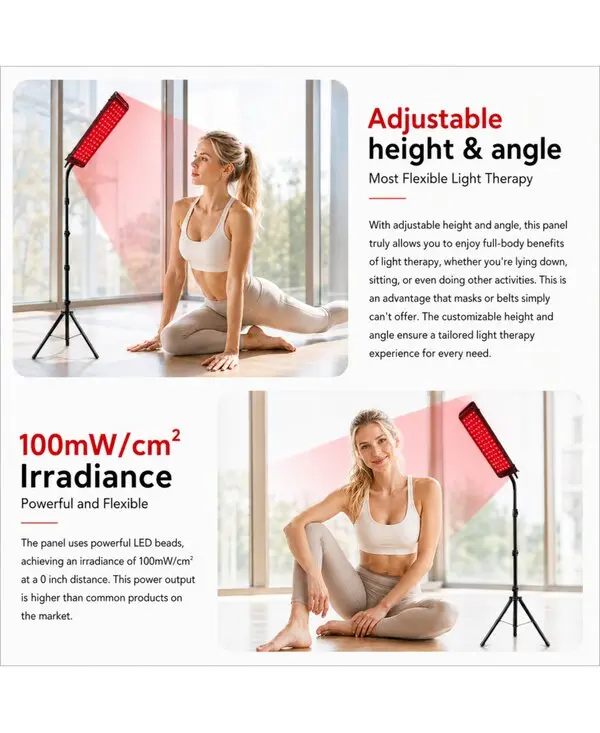 IRELIEV Fullglow Red Light And Near Infrared Panel System