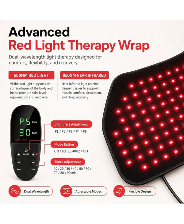 IRELIEV Fullglow Red Light And Near Infrared Pad