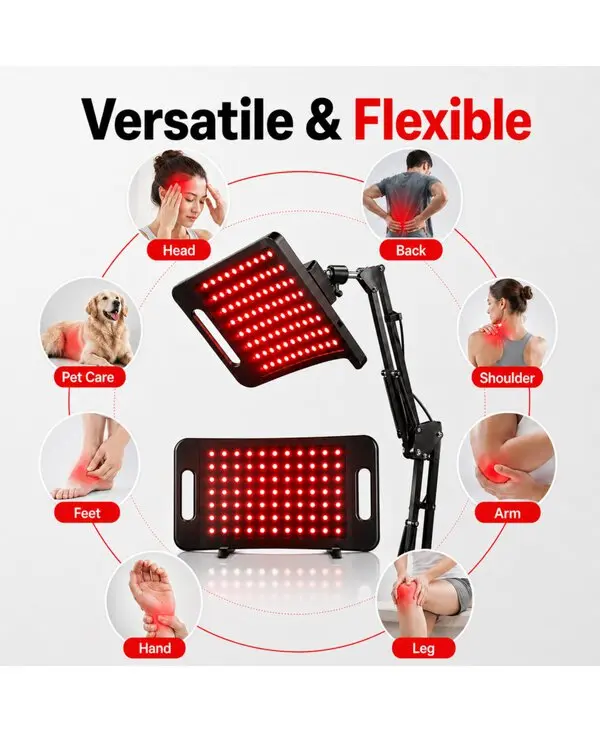 IRELIEV Fullglow Red Light And Near Infrared Panel System