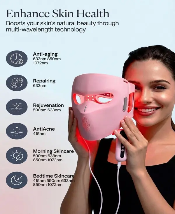 LOVERY 4d Led Light Therapy Mask With Near-infrared Light Anti Aging Skin Rejuvenation - Pink