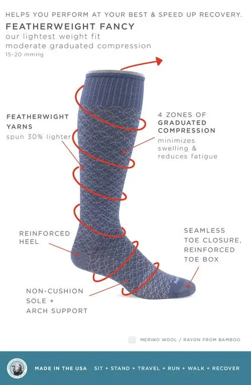 SOCKWELL Featherweight Compression Knee High Socks - Denim