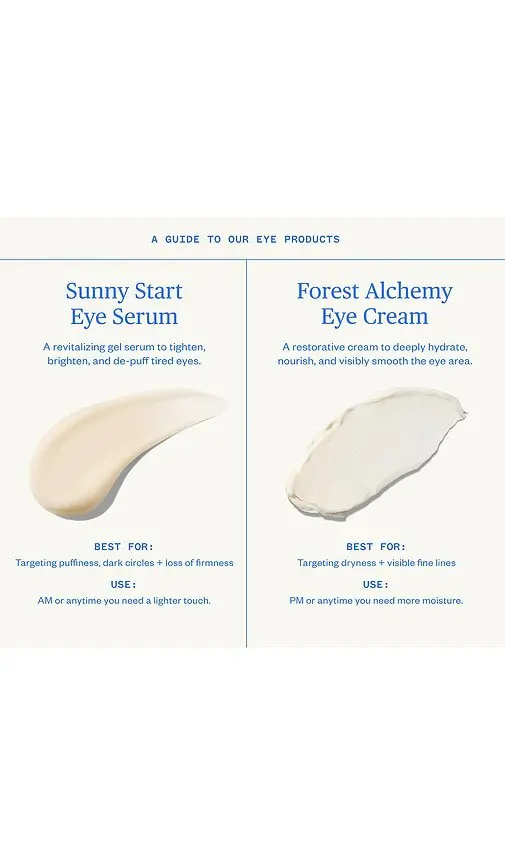 URSA MAJOR Sunny Start Eye Serum