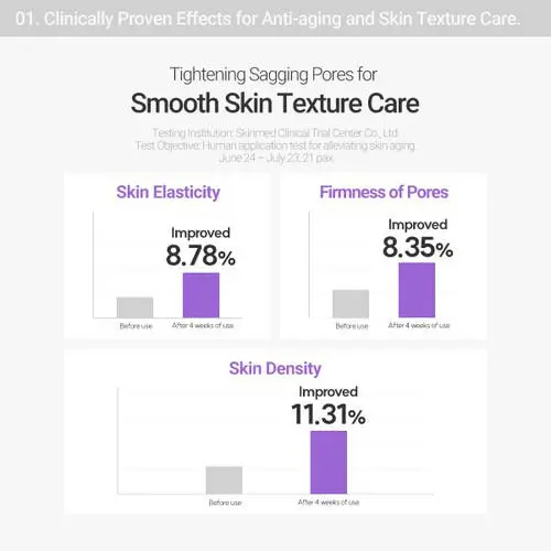 ROVECTIN Retinosine Deep Intense Serum