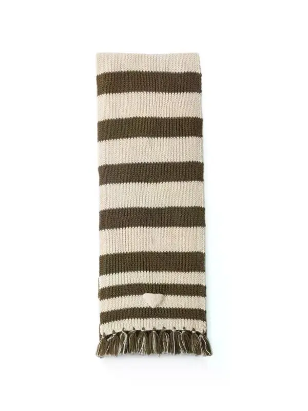 Prada Alpaca Wool Scarf - Neutrals