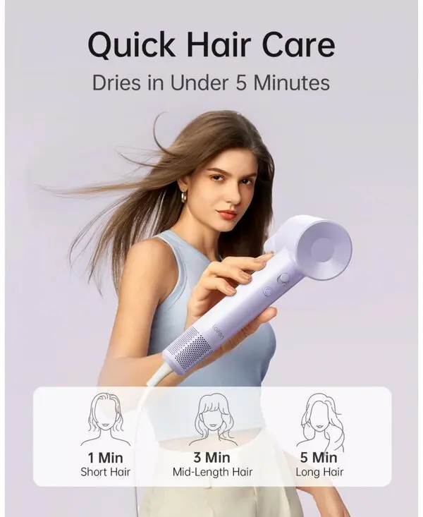LAIFEN Swift Se Lite Hair Dryer With 1 Nozzle - Lavendar