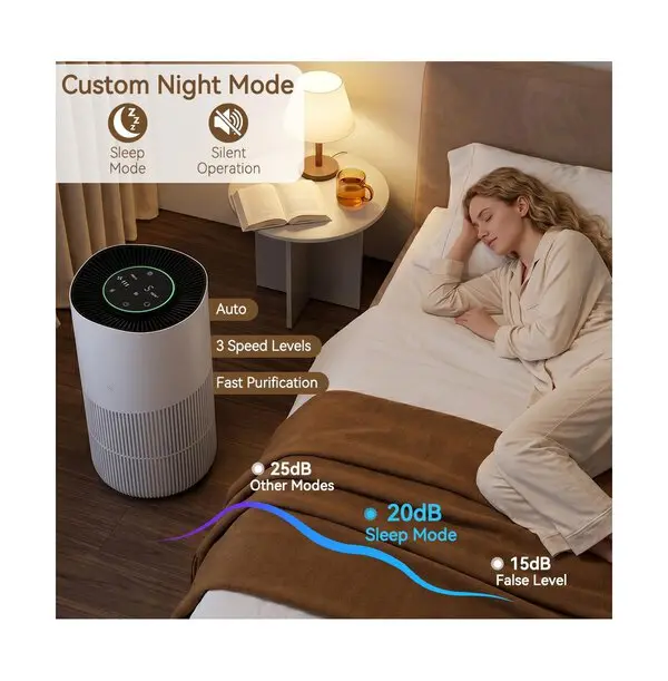 TOPTENG Air Purifier For 1830 Sq Ft Â 237 Cfm Cadr