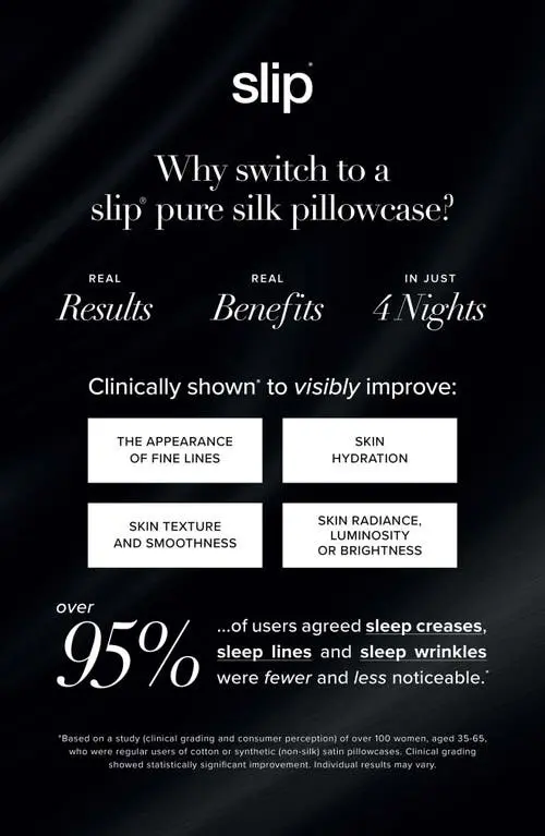 Slip Pure Silk Pillowcase $120 Value
