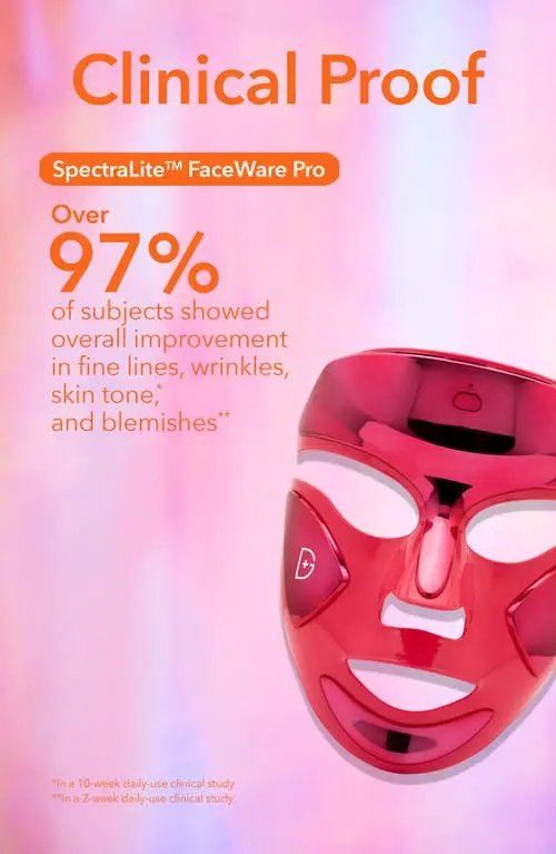 DR. DENNIS GROSS SKINCARE Drx Spectralite Faceware Pro $455 Value