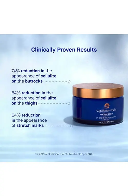 Augustinus Bader The Body Cream Duo Set $400 Value