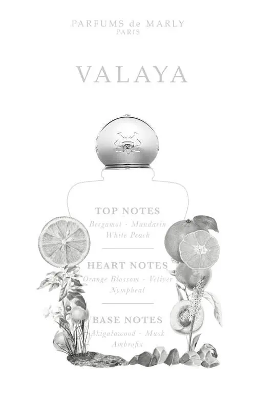 PARFUMS DE MARLY Signature Trio Fragrance Set $765 Value