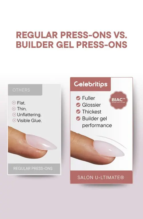 CELEBRITIPS Salon Ultimate Guava Press-on Nails - Short Round