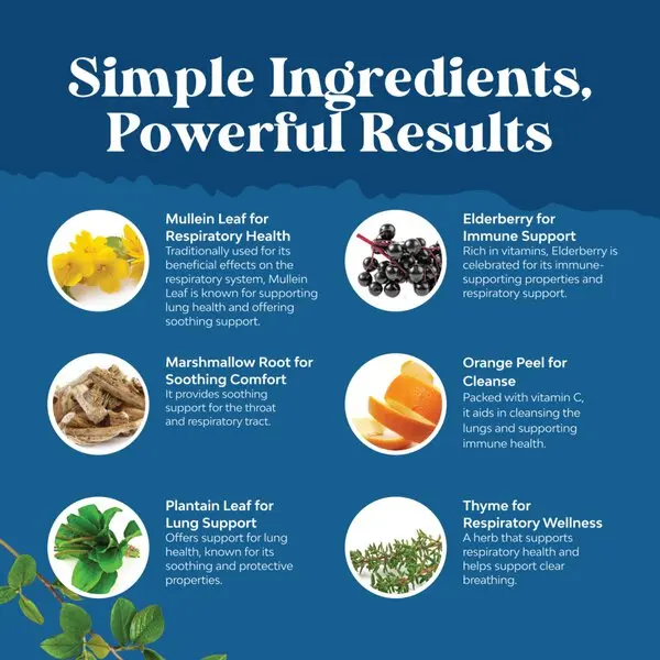 NATURE'S CRAFT Lung Cleanse