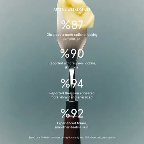 PELCARE Superfood Brightening Glow Cream
