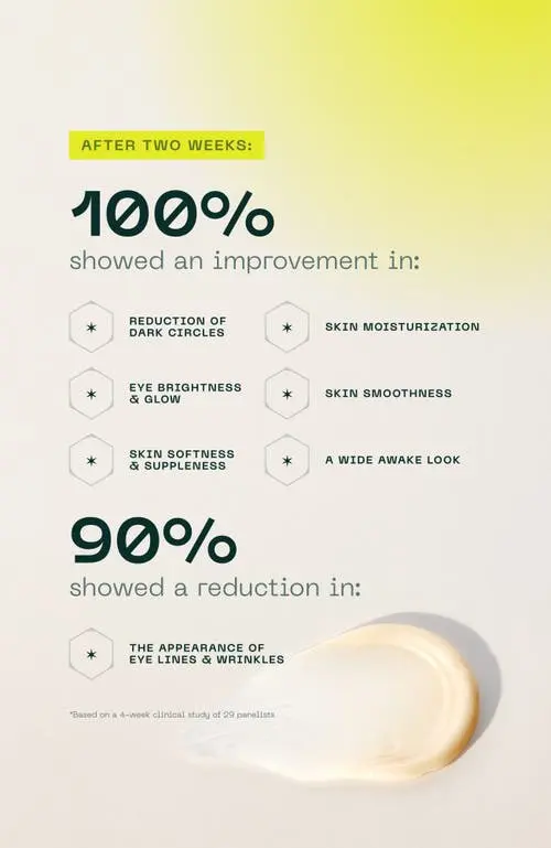 ARAMORE SKINCARE Nad+ Cell Renewing Eye Cream