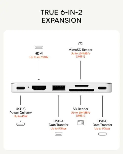 SATECHI Usb-c Snap Hub For Macbook Neo - Silver