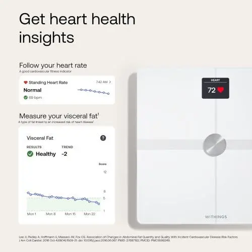 WITHINGS Body Smart Scale: Accurate Weight And Body Composition Tracking With Wi-fi And Bluetooth Connectivity