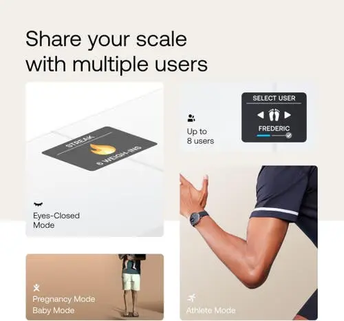 WITHINGS Body Smart Scale: Accurate Weight And Body Composition Tracking With Wi-fi And Bluetooth Connectivity