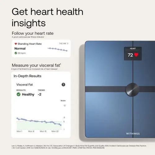 WITHINGS Body Scan Wi-fi Connected Scale