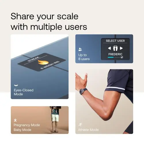 WITHINGS Body Scan Wi-fi Connected Scale