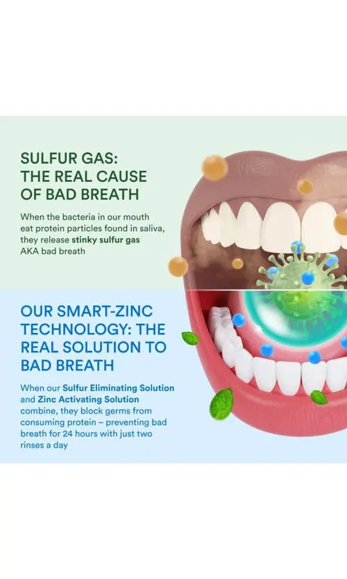 SMARTMOUTH Clinical Activated 2-bottle Mouthwash System 16 Fl Oz Each