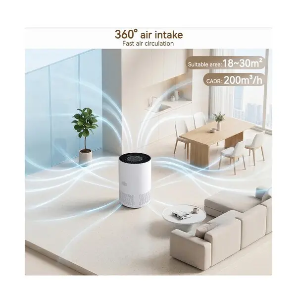 TOPTENG Air Purifier For 320 Sq Ft Â 118 Cfm Cadr