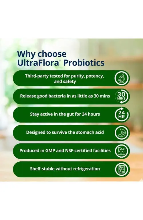 METAGENICS Ultraflora Control Daily Probiotic Supplement 30 Servings