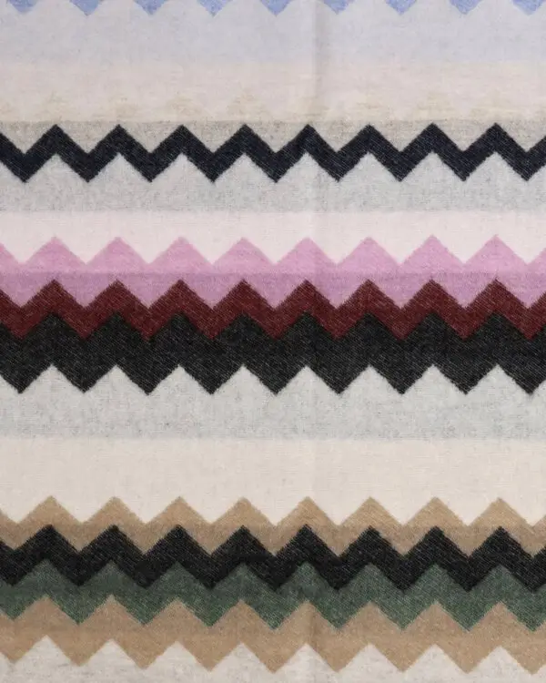 Missoni Clifford Wool-blend Plaid Sex