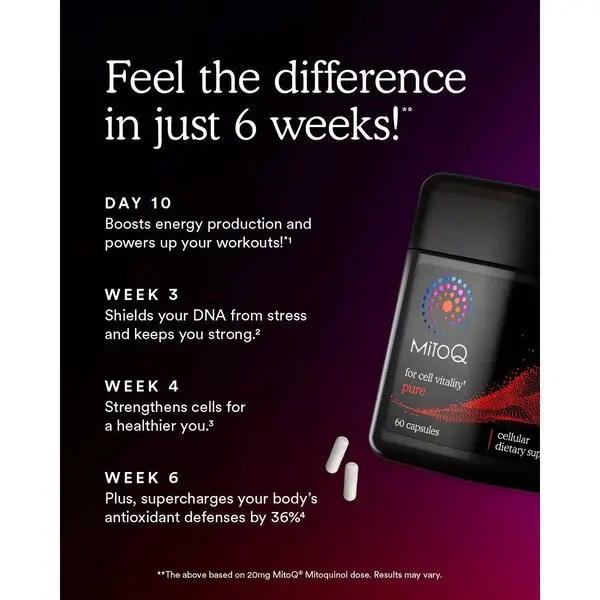 MITOQ Pure 60 Capsules