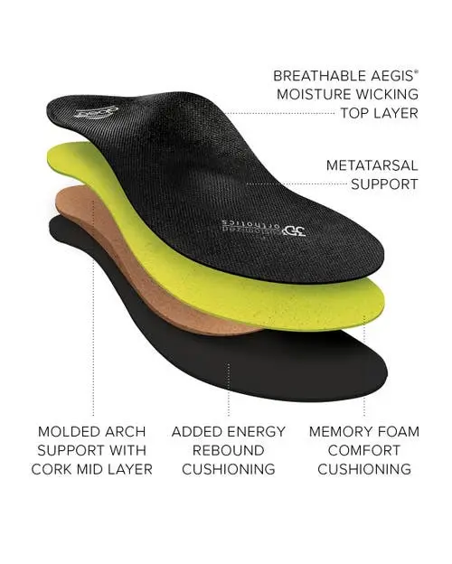 ABEO 3D3 ORTHOTICS Abeo 3d3 Premium Orthotic Metatarsal Insole