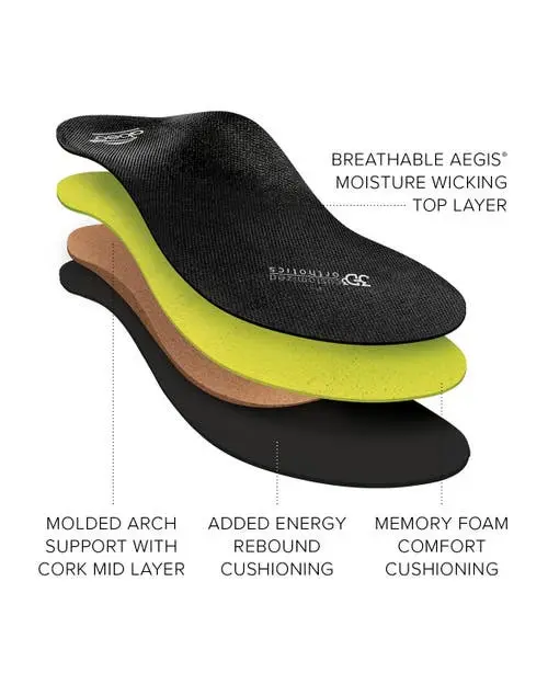 ABEO 3D3 ORTHOTICS Premium Orthotic Post Insole
