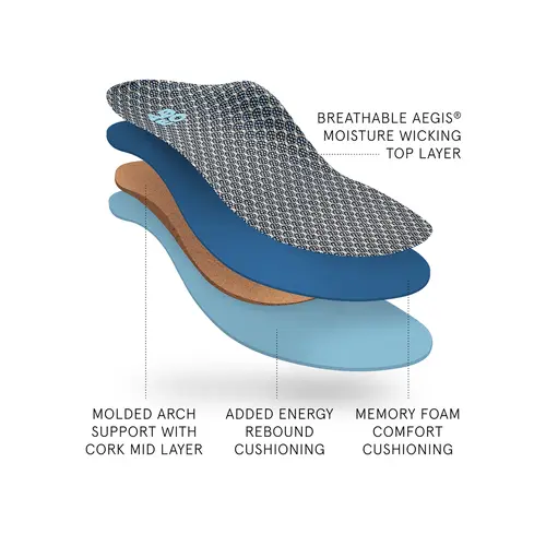 ABEO 3D3 ORTHOTICS Max Performance Orthotic 2 Neutral Insole