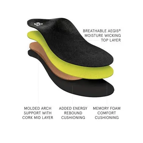 ABEO 3D3 ORTHOTICS Abeo 3d3 Premium Orthotic Neutral Insole