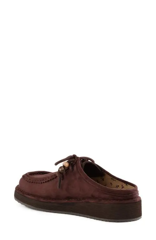 Bc Footwear Smooth Landing Mule